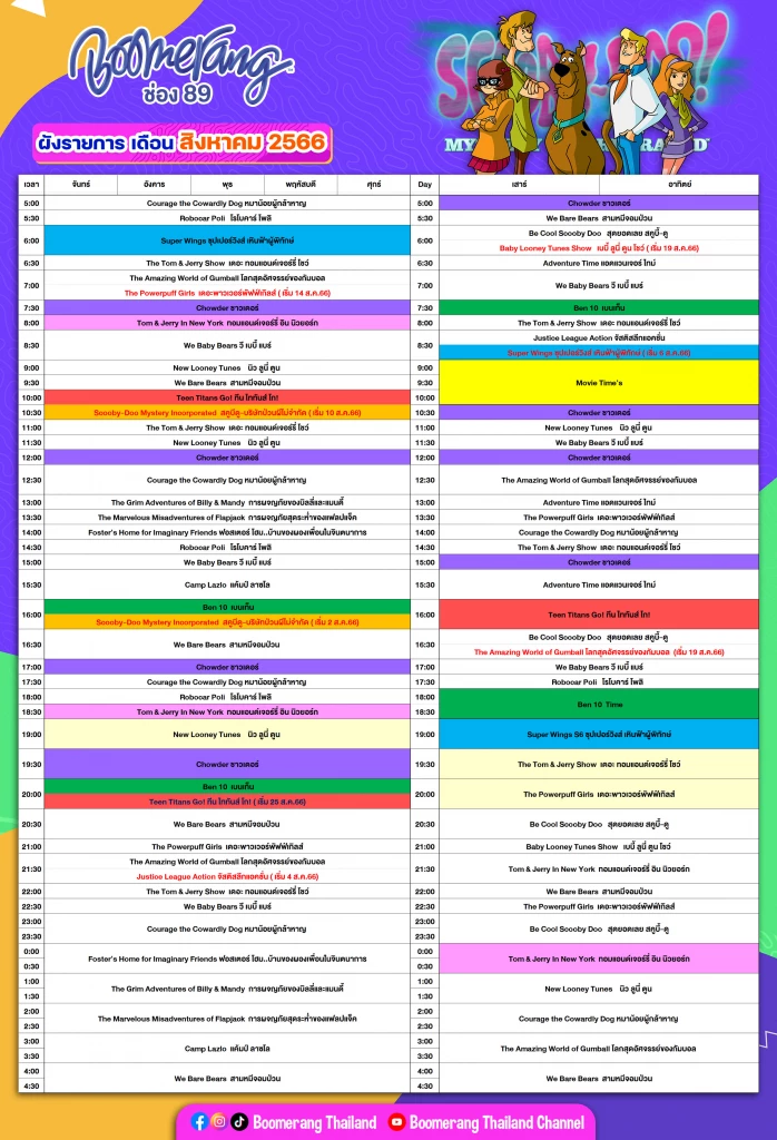 ช่องการ์ตูนชื่อดัง "บูมเมอแรง" Boomerang ยุติการออกอากาศ บอกลาวัยเด็ก