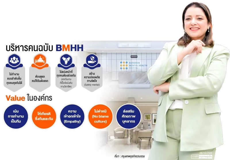 BMHH ดูแล 'สุขภาพใจ' คนทำงาน สร้างความสุขด้วย Safety mental