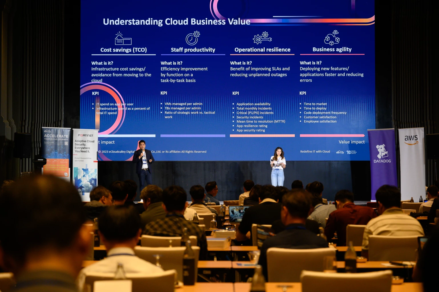 ครบรอบ 10 ปี eCloudvalley ดึงพลังเทคโนโลยีคลาวด์ ปลดล็อกศักยภาพธุรกิจไทย