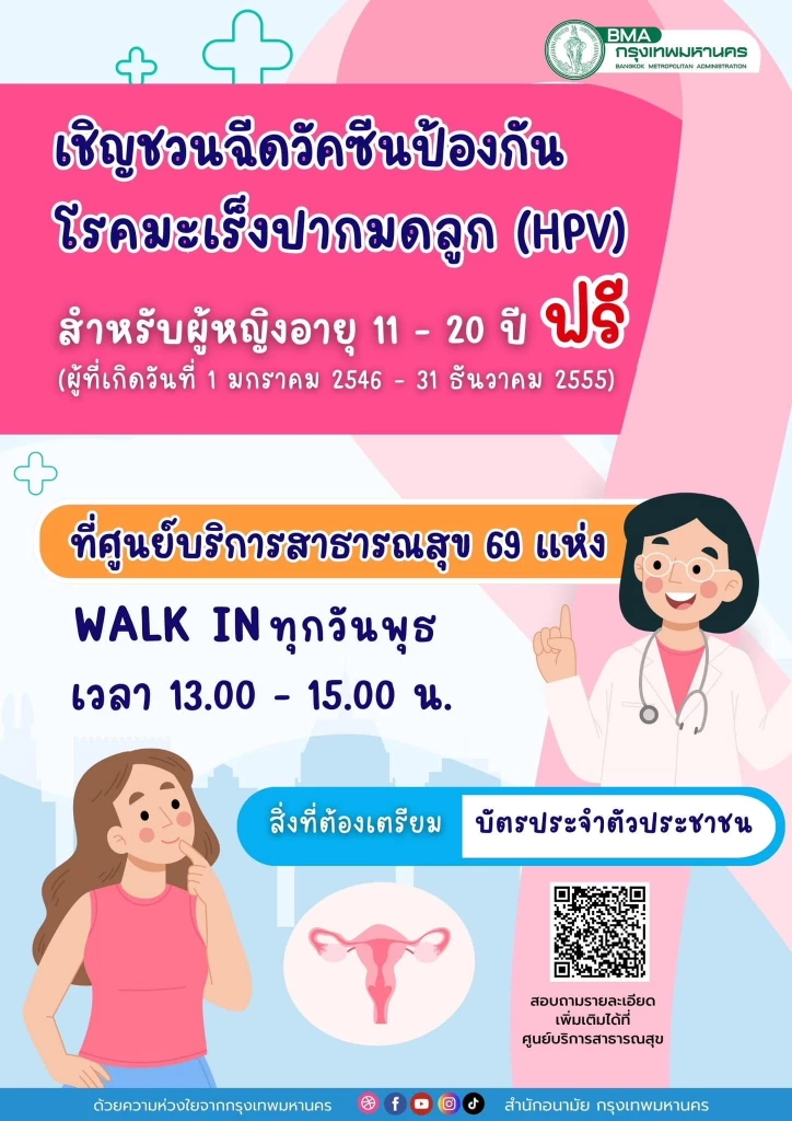 เช็กจุด Walk in ฉีดวัคซีน HPV ป้องกันมะเร็งปากมดลูก ฟรี กทม. รวมไว้ที่นี่