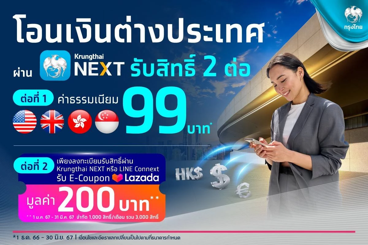 กรุงไทย จัดโปรเด็ด! โอนเงินต่างประเทศ ผ่าน Krungthai NEXT ค่าธรรมเนียม 99 บาท