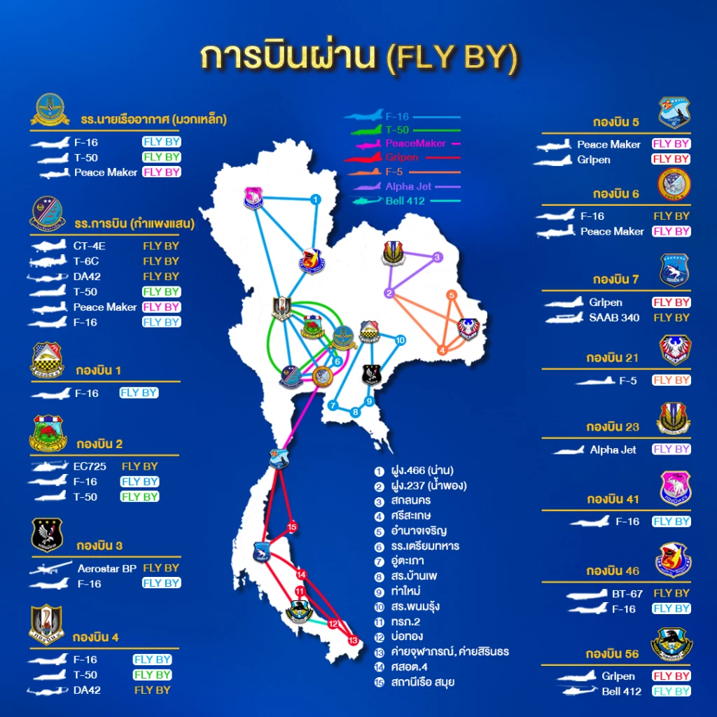 เช็กที่นี่ พิกัดเที่ยวงาน วันเด็กแห่งชาติ 2567 จัดเต็มกิจกรรม ของขวัญมากมาย