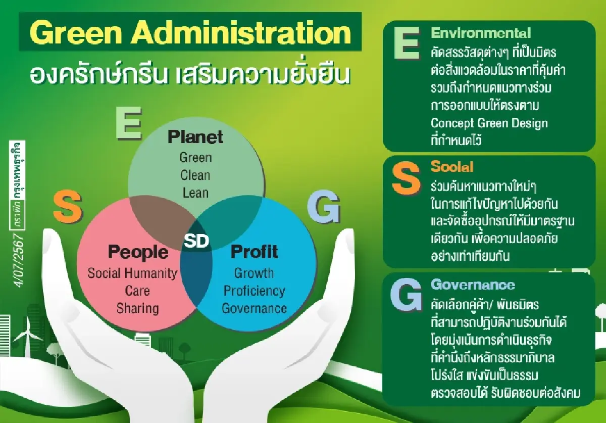 Green Administration องครักษ์กรีน เสริมความยั่งยืน