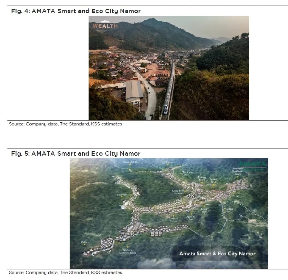 วิเคราะห์หุ้นรายตัว : บล.กรุงศรี AMATA เมืองแห่งความสมบูรณ์แบบและยั่งยืน