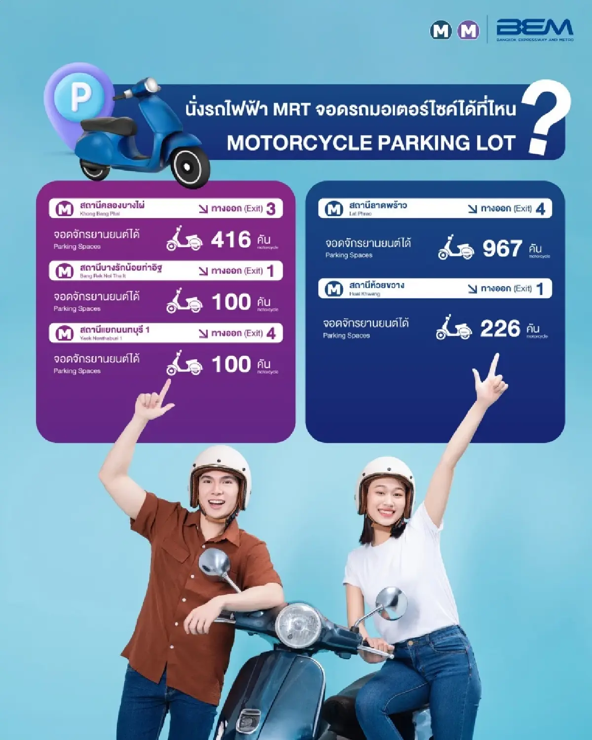 BEM แนะนำ ลานจอดรถจักรยานยนต์ ที่รถไฟฟ้า MRT เช็กสถานีไหนจอดได้บ้าง