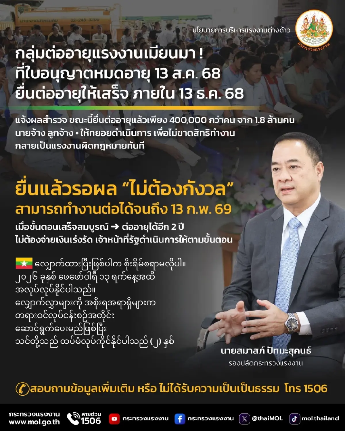 ต่ออายุแรงงานต่างด้าว 2568 ยื่นปุ๊บ ทำงานต่อได้อีก 2 ปี ถึงปี 2570