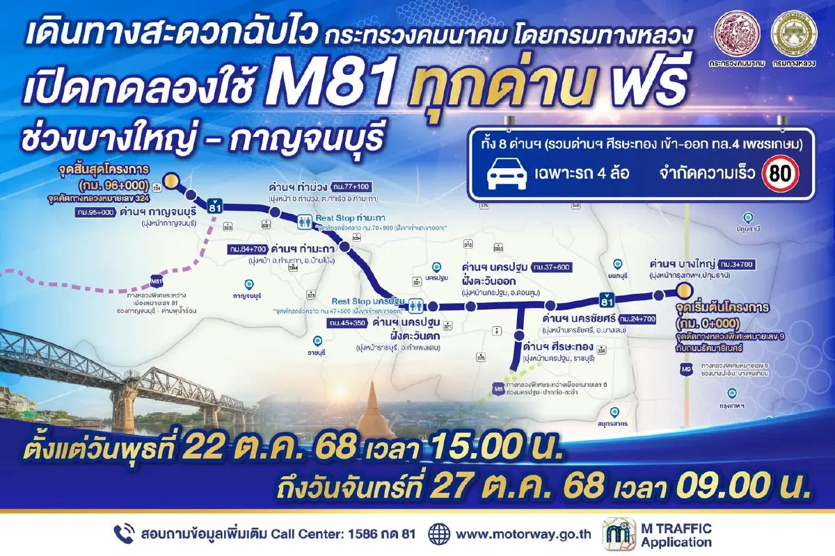 เริ่มวันนี้ ทางด่วนฟรี 6 วัน ‘มอเตอร์เวย์ M81’ เข้าออกครบ 8 ด่าน วิ่งยาว 96 กม.