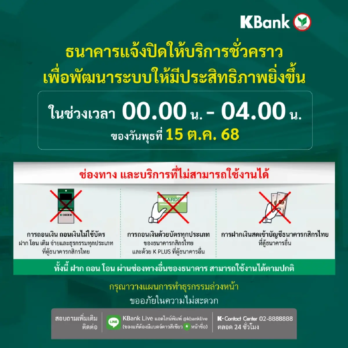 'กสิกรไทย' ปิดระบบแอป K PLUS รวมการฝากถอนเงิน ATM ใช้ไม่ได้ทั่วไทย
