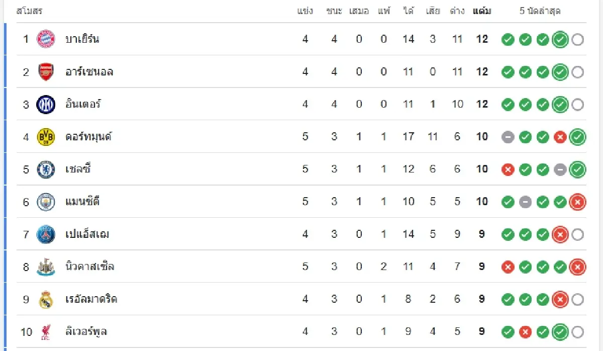 Bokep tudung tetek besar