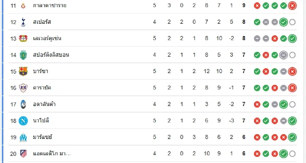 Bokep tudung tetek besar