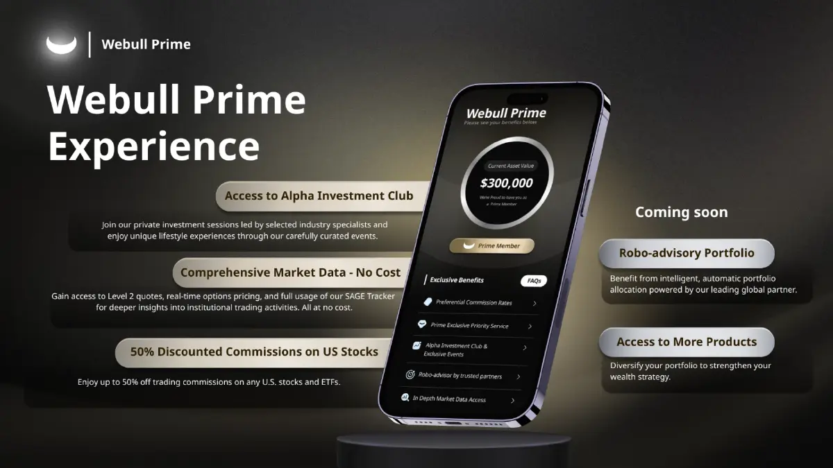 บล.วีบูลล์ เปิดตัว Webull Prime รุกนักลงทุนระดับสูง พร้อมเป้าหมาย AUM โต 4 เท่าปีหน้า