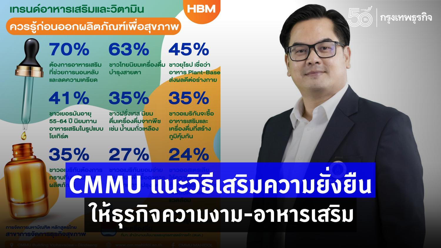 "CMMU" แนะกลยุทธ์เสริมความยั่งยืนให้ธุรกิจ "ความงาม-อาหารเสริม"