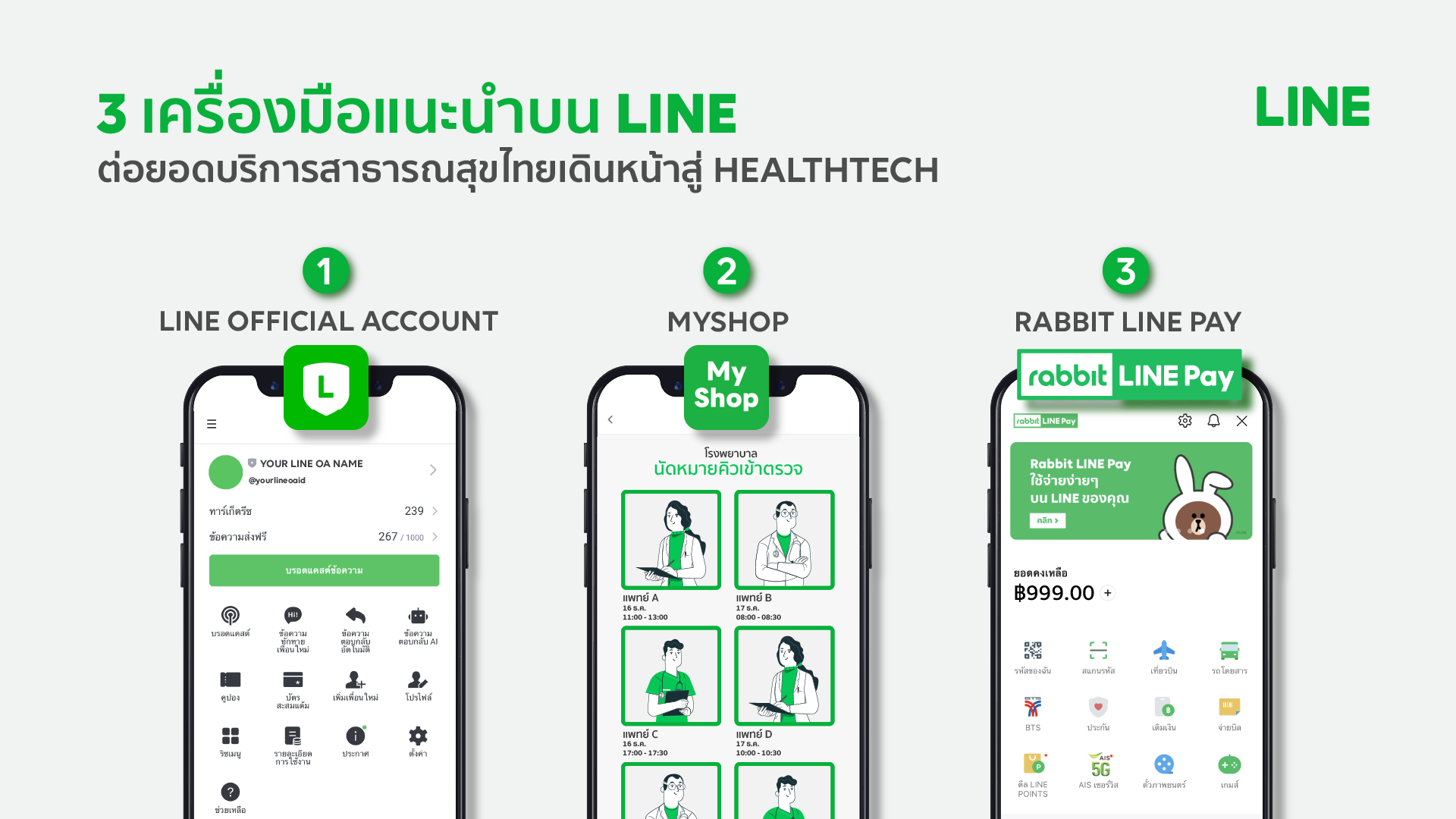 LINE OA ต่อยอดบริการสาธารณสุข เดินหน้าสู่ HealthTech เต็มตัว