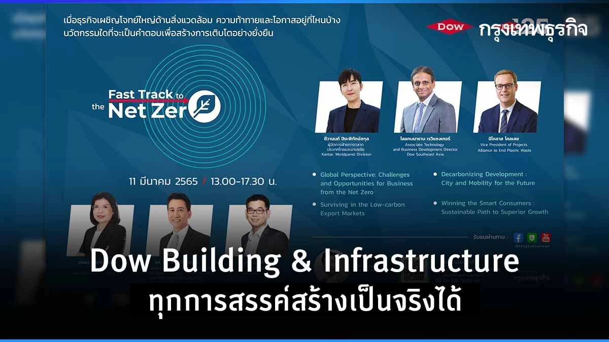 Dow Building & Infrastructure ทุกการสรรค์สร้างเป็นจริงได้