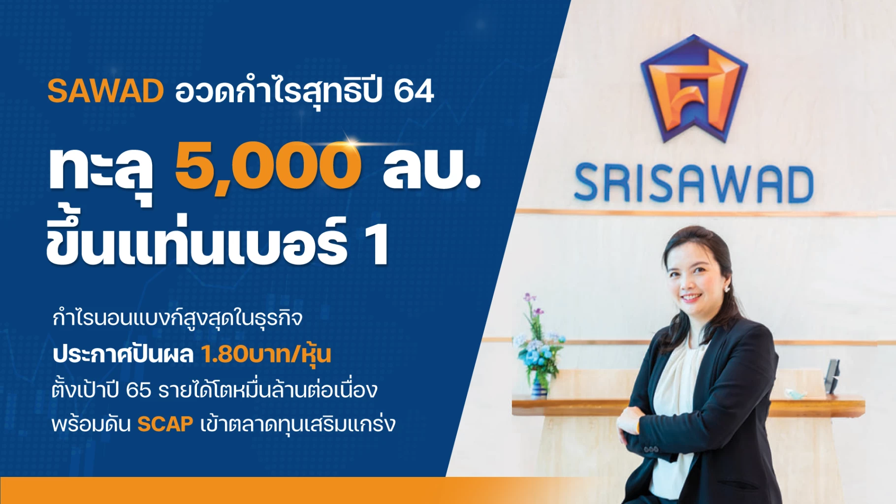 SAWAD กำไรปี 64 ทะลุ 5 พันล้าน ขึ้นแท่่นผู้นำนอนแบงก์ ประกาศปันผล 1.80บาท/หุ้น