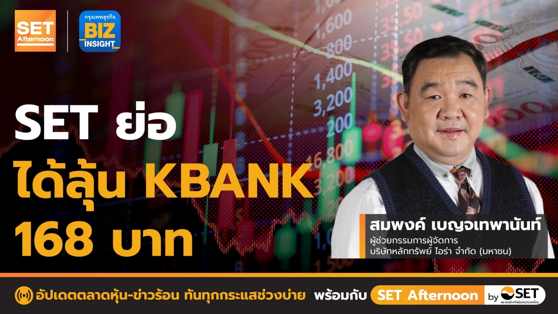 Set ย่อได้ลุ้น KBANK 168 บาท l SET Afternoon l 19 ส.ค. 65