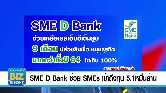 SME D Bank ช่วย SMEs เข้าถึงทุน 5.1 หมื่นล้านบาท