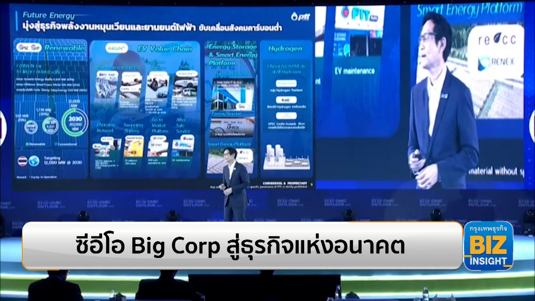 ซีอีโอ Big Corp สู่ธุรกิจแห่งอนาคต l Thailand Economic Outlook 2023