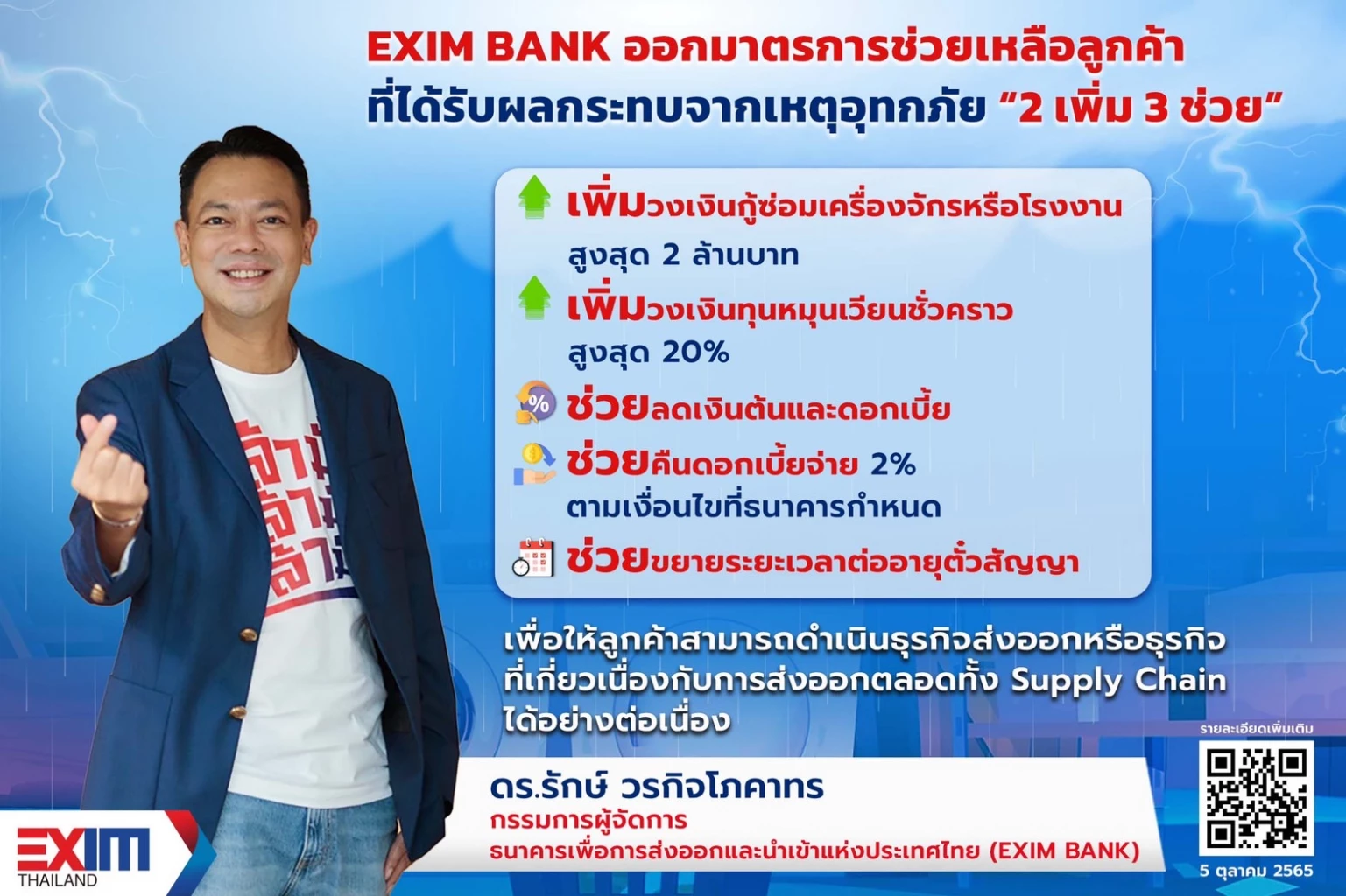 EXIM BANK ออกมาตรการช่วยเหลือลูกค้ารับผลกระทบพายุโนรู