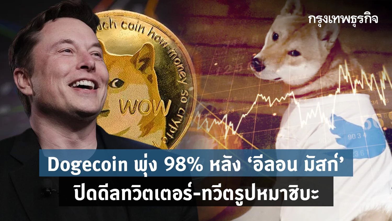 Dogecoin พุ่ง 98% หลัง "อีลอน มัสก์" ปิดดีลทวิตเตอร์-ทวีตรูปหมาชิบะ