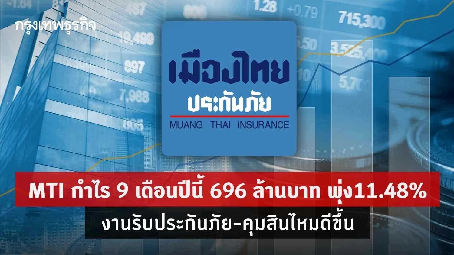 MTI กำไร 9 เดือนปีนี้ 696 ล้านบาท พุ่ง 11.48% งานรับประกันภัย - คุมสินไหมดีขึ้น