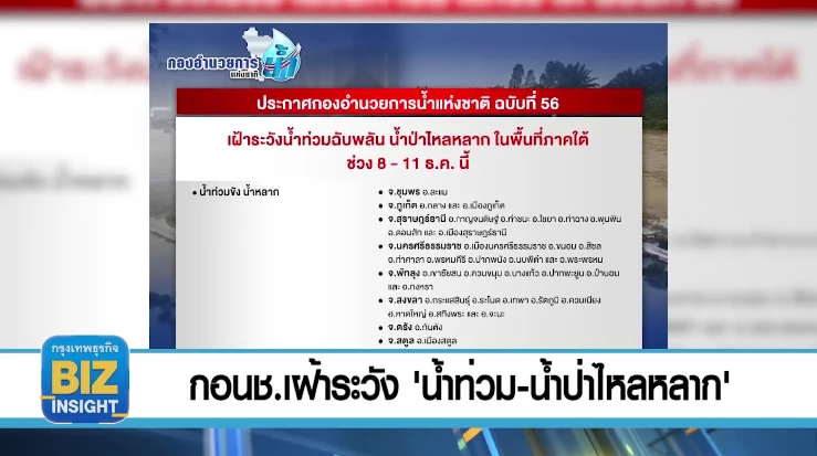 กอนช.เฝ้าระวัง 'น้ำท่วม-น้ำป่าไหลหลาก