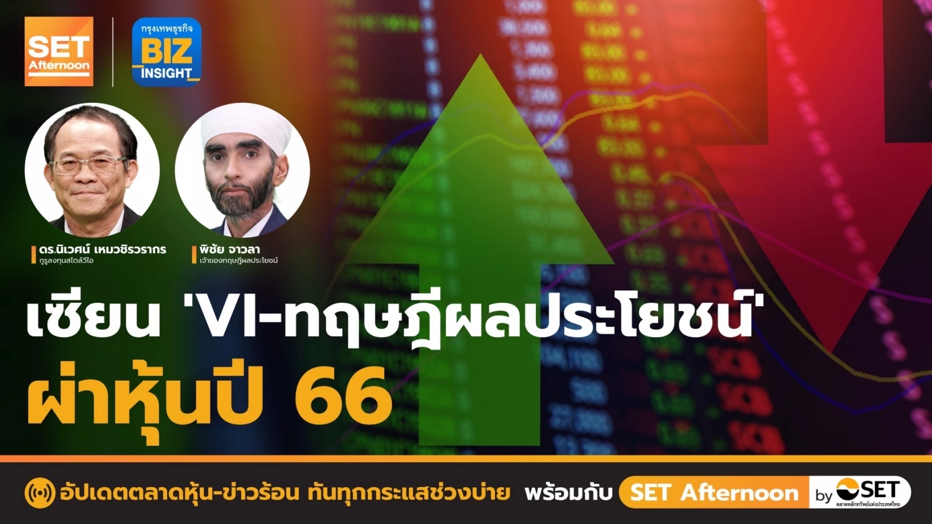 เซียน “VI–ทฤษฎีผลประโยชน์“ ผ่าหุ้นปี 66 l SET Afternoon l 2 ม.ค. 66
