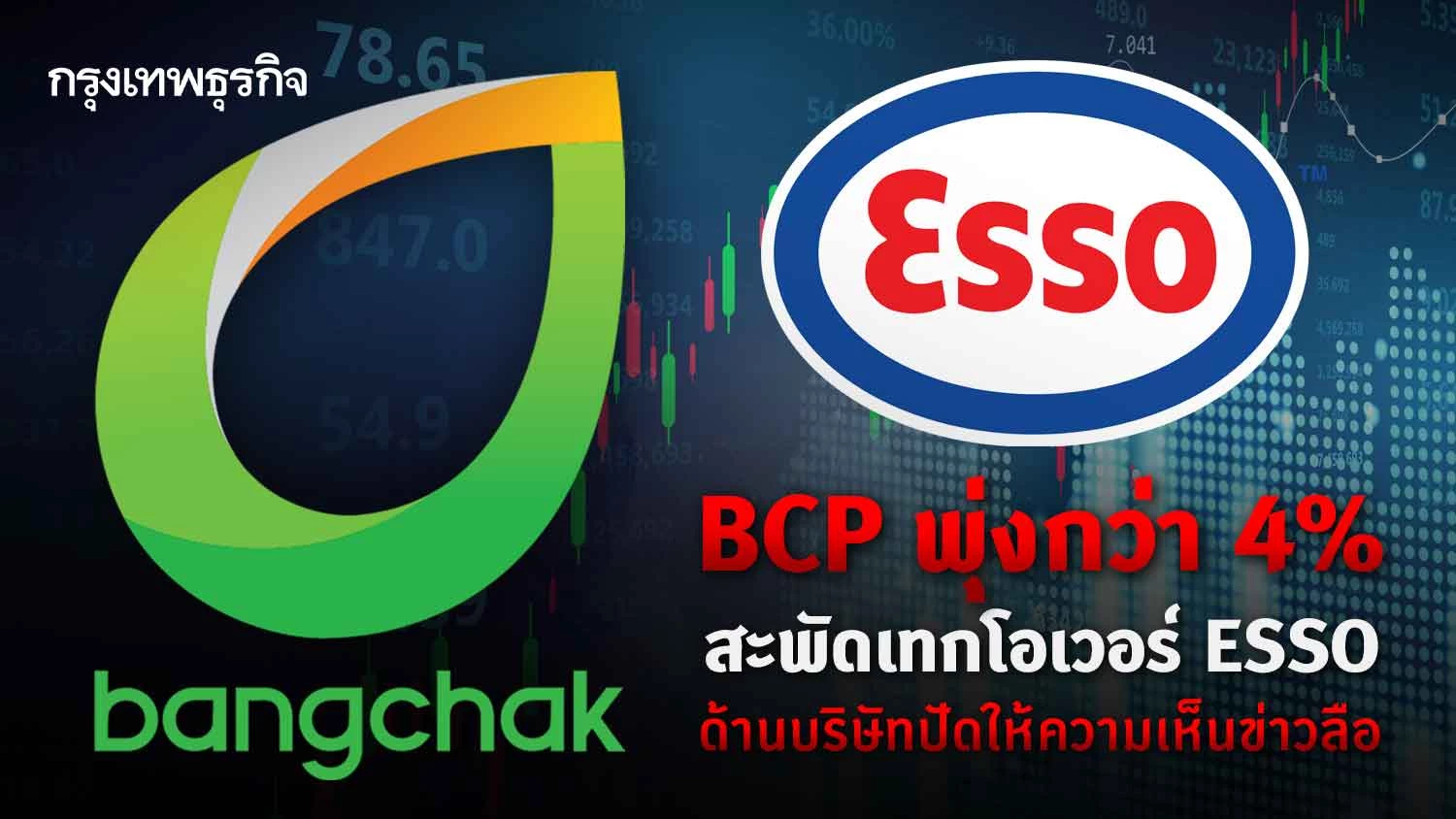 BCP พุ่งกว่า 4% สะพัดเทกโอเวอร์ ESSO ด้านบริษัทปัดให้ความเห็นข่าวลือ
