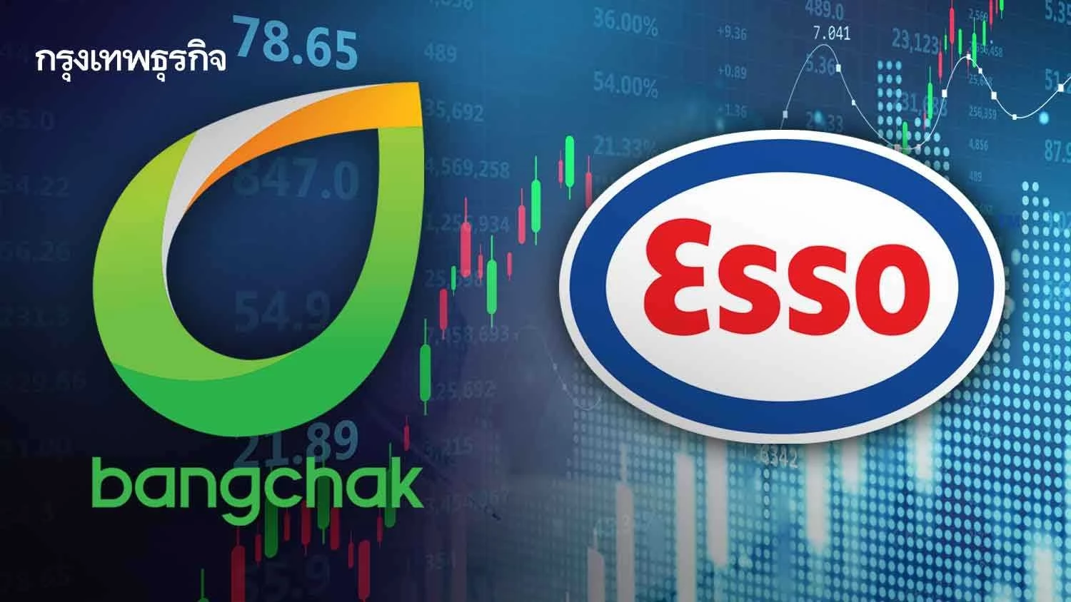 BCP พุ่งกว่า 4% สะพัดเทกโอเวอร์ ESSO ด้านบริษัทปัดให้ความเห็นข่าวลือ