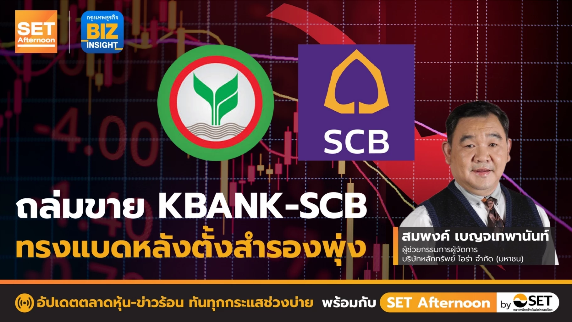 ถล่มขาย KBANK-SCB ทรงแบด หลังตั้งสำรองพุ่ง l SET Afternoon l 20 ม.ค. 66