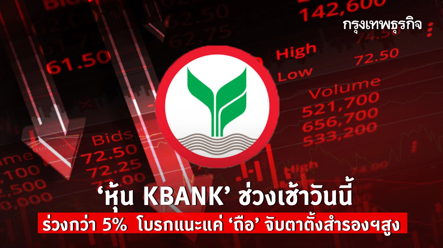 'หุ้น KBANK' ช่วงเช้าวันนี้ ร่วงกว่า 5% โบรกแนะแค่ 'ถือ' จับตาตั้งสำรองฯสูง