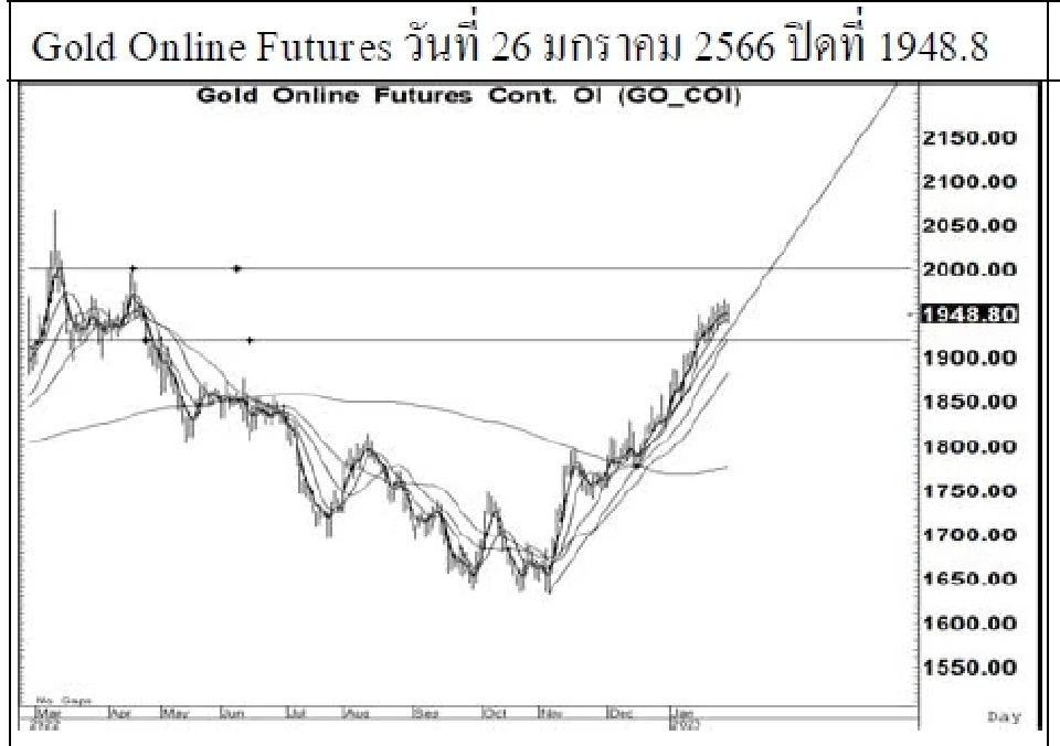 "วรวุฒิ สุขุนา" เมาแล้วขับ ตำรวจยังไม่ให้ประกันตัว เจ้าตัวร่ำไห้ผิดไปแล้ว