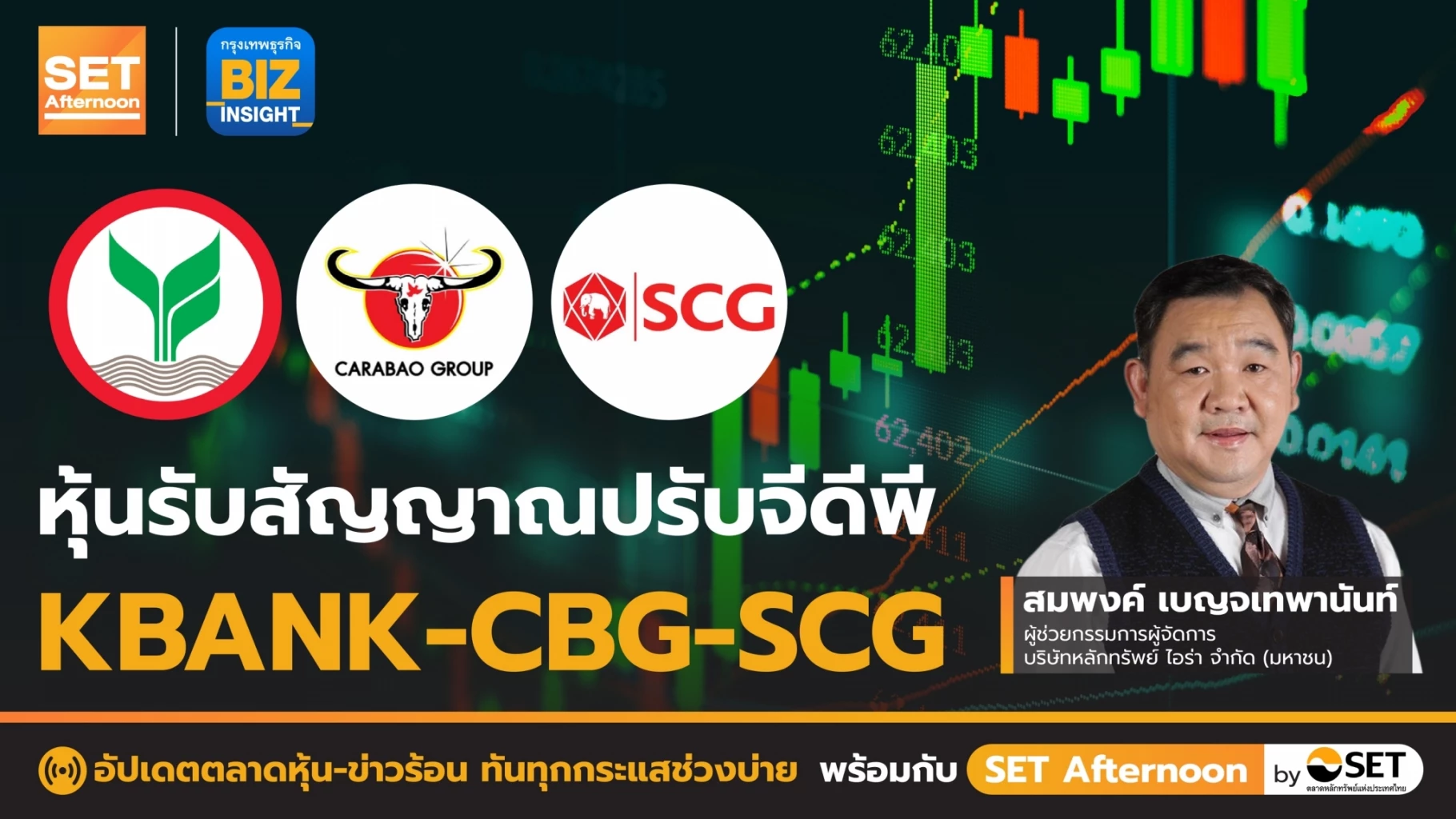 หุ้นรับสัญญาณปรับจีดีพี KBANK-CBG-SCG l SET Afternoon l 6 ม.ค. 66