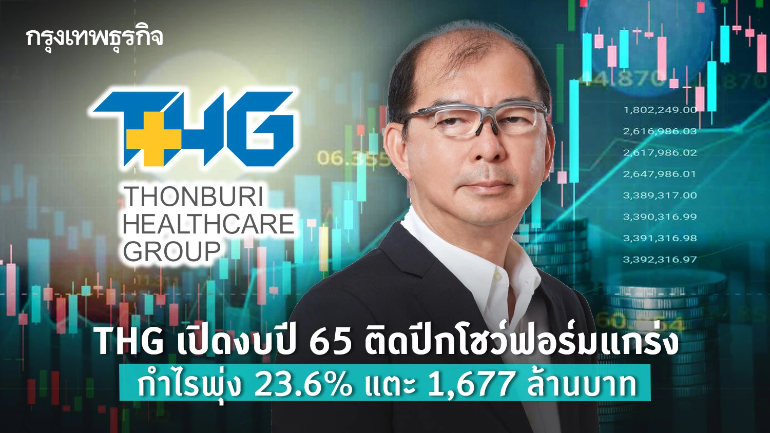 THG เปิดงบปี 65 ติดปีกโชว์ฟอร์มแกร่ง กำไรพุ่ง 23.6% แตะ 1,677 ล้านบาท