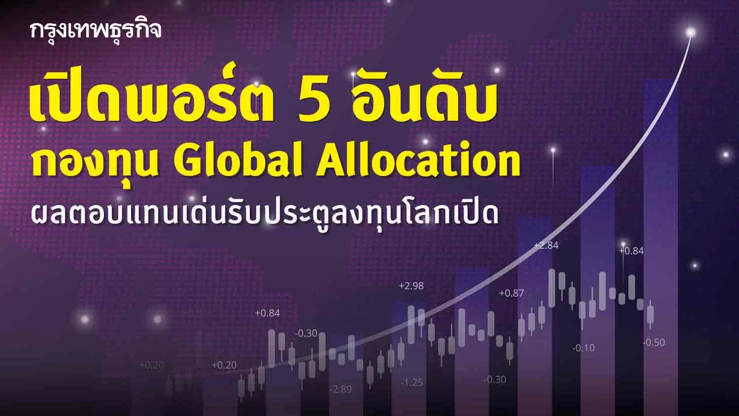 เปิดพอร์ต 5 อันดับ กองทุน Global Allocation ผลตอบแทนเด่นรับประตูลงทุน ...