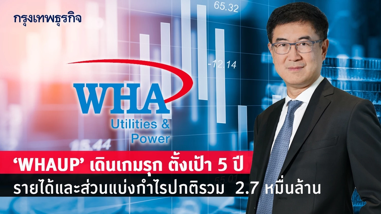 WHAUP เดินเกมรุก ตั้งเป้า 5 ปี รายได้และส่วนแบ่งกำไรปกติรวม 2.7 หมื่นล้าน