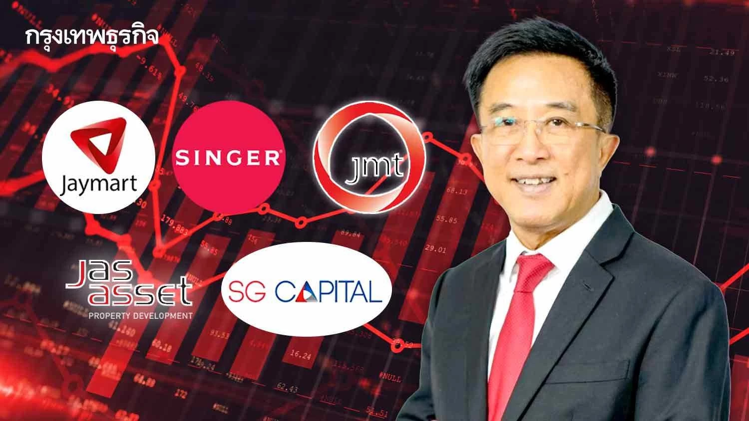 หุ้นกลุ่ม JMART โดนถล่มร่วงยกแผง มาร์เก็ตแคปวูบตั้งแต่ต้นปี 6.65 หมื่นล้าน