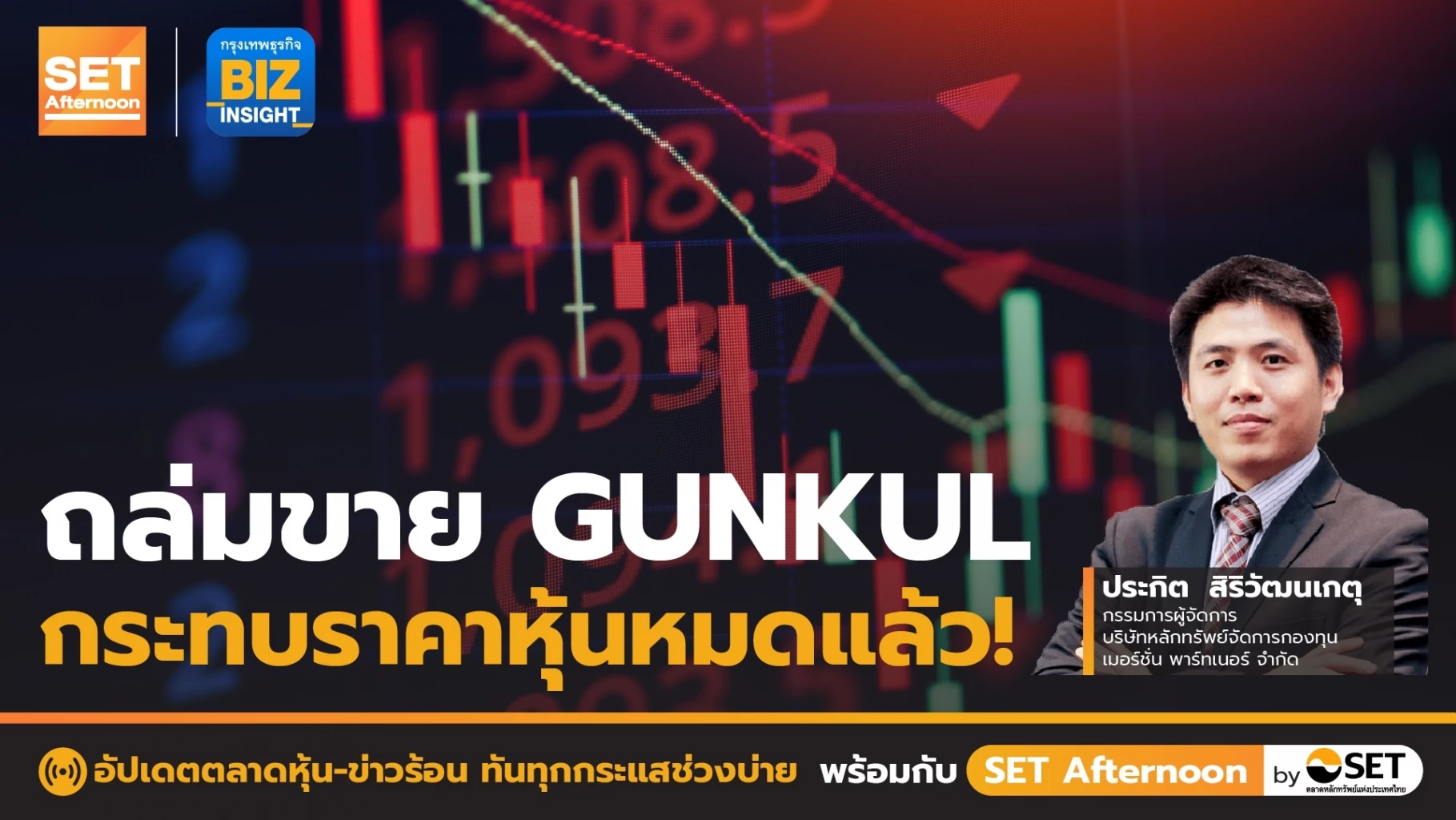 ถล่มขาย GUNKUL กระทบราคาหุ้นหมดแล้ว!! l SET Afternoon l 14 ก.พ. 66