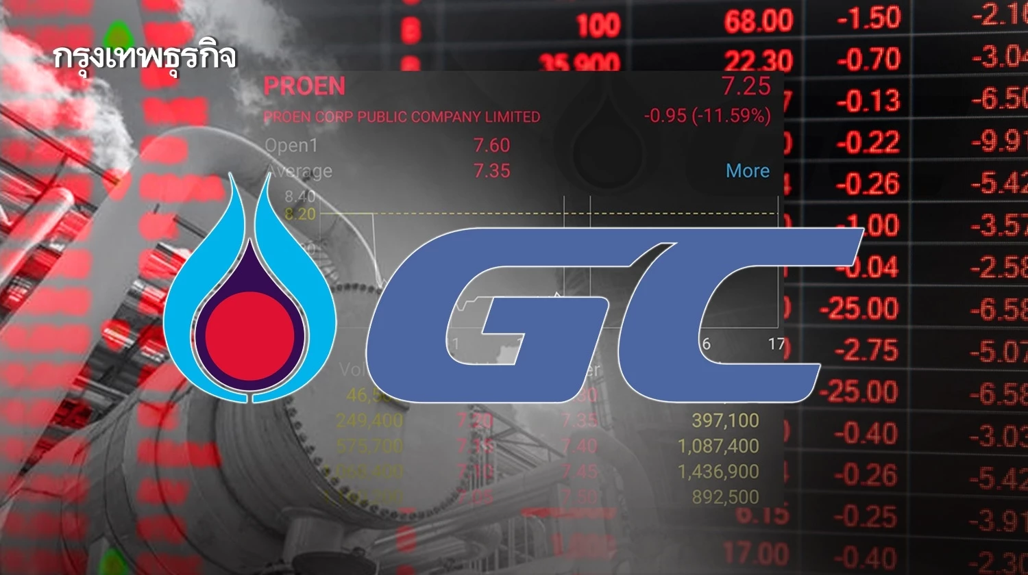 PTTGC เผยปี 65 พลิกขาดทุนที่ 8.75 พันล้าน เทียบกับปี 64 กำไรที่ 4.5 หมื่นล้าน