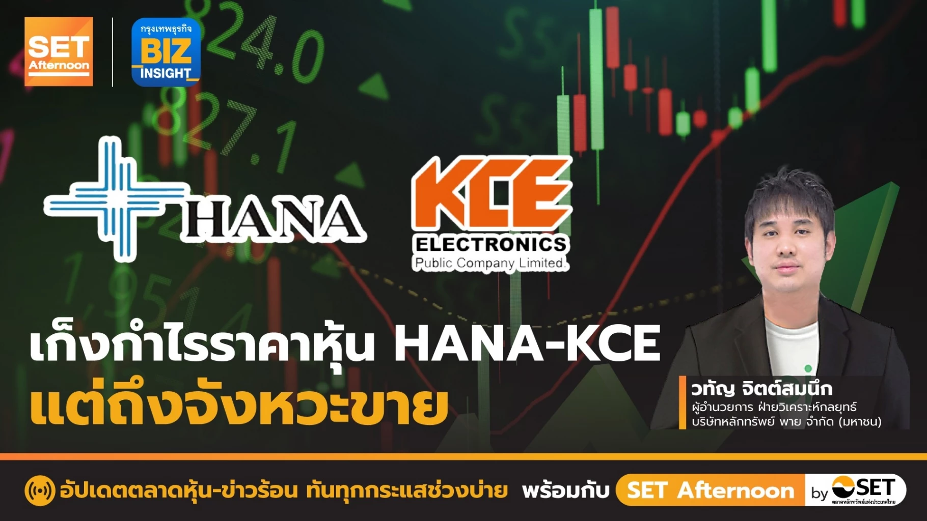 เก็งกำไรราคาหุ้น HANA-KCE แต่ถึงจังหวะขาย l SET Afternoon l 2 ก.พ. 66