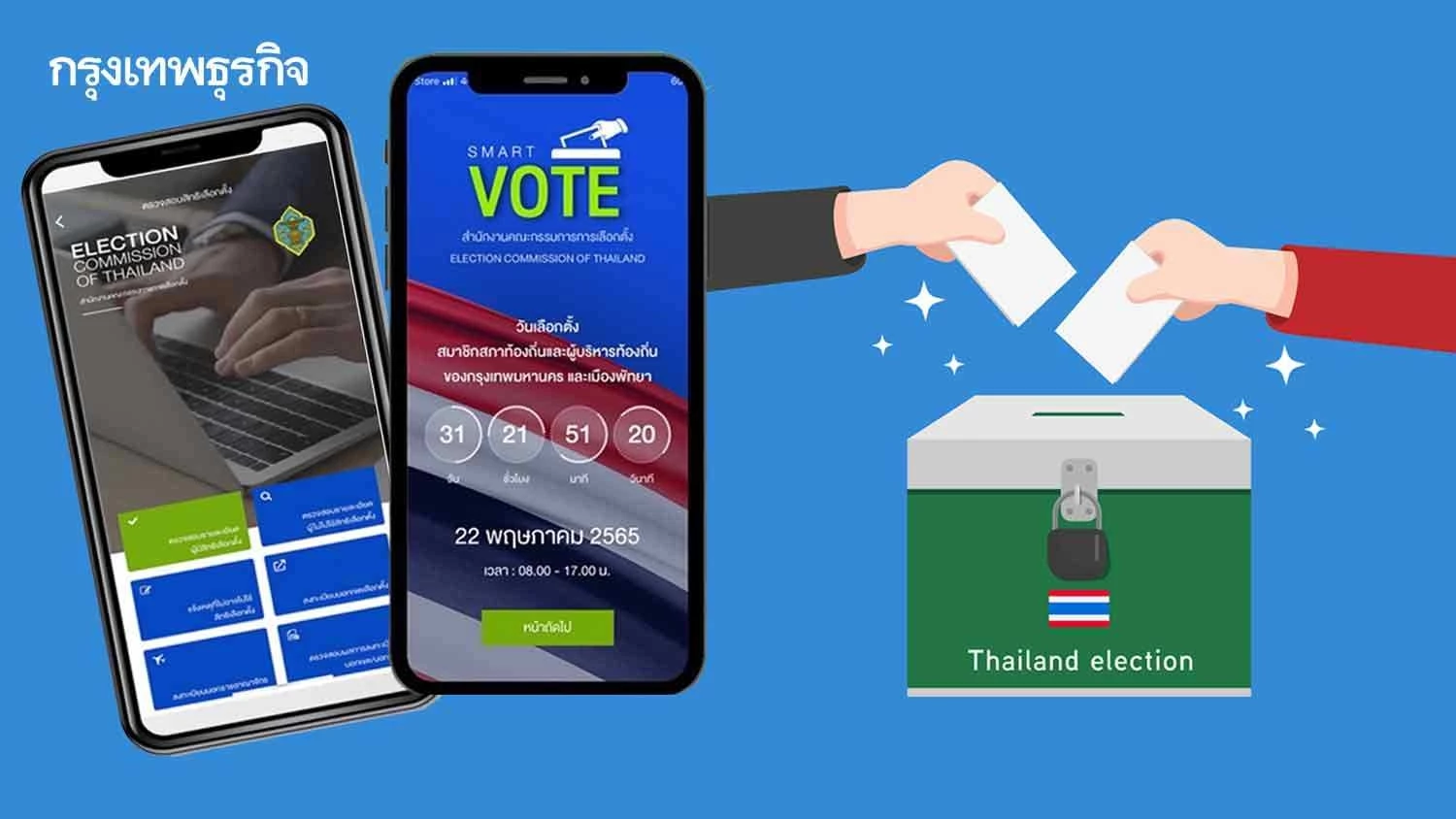 ตรวจสอบสิทธิเลือกตั้ง ผ่านแอปฯ Smart Vote ทำตามขั้นตอนง่ายๆที่นี่เลย