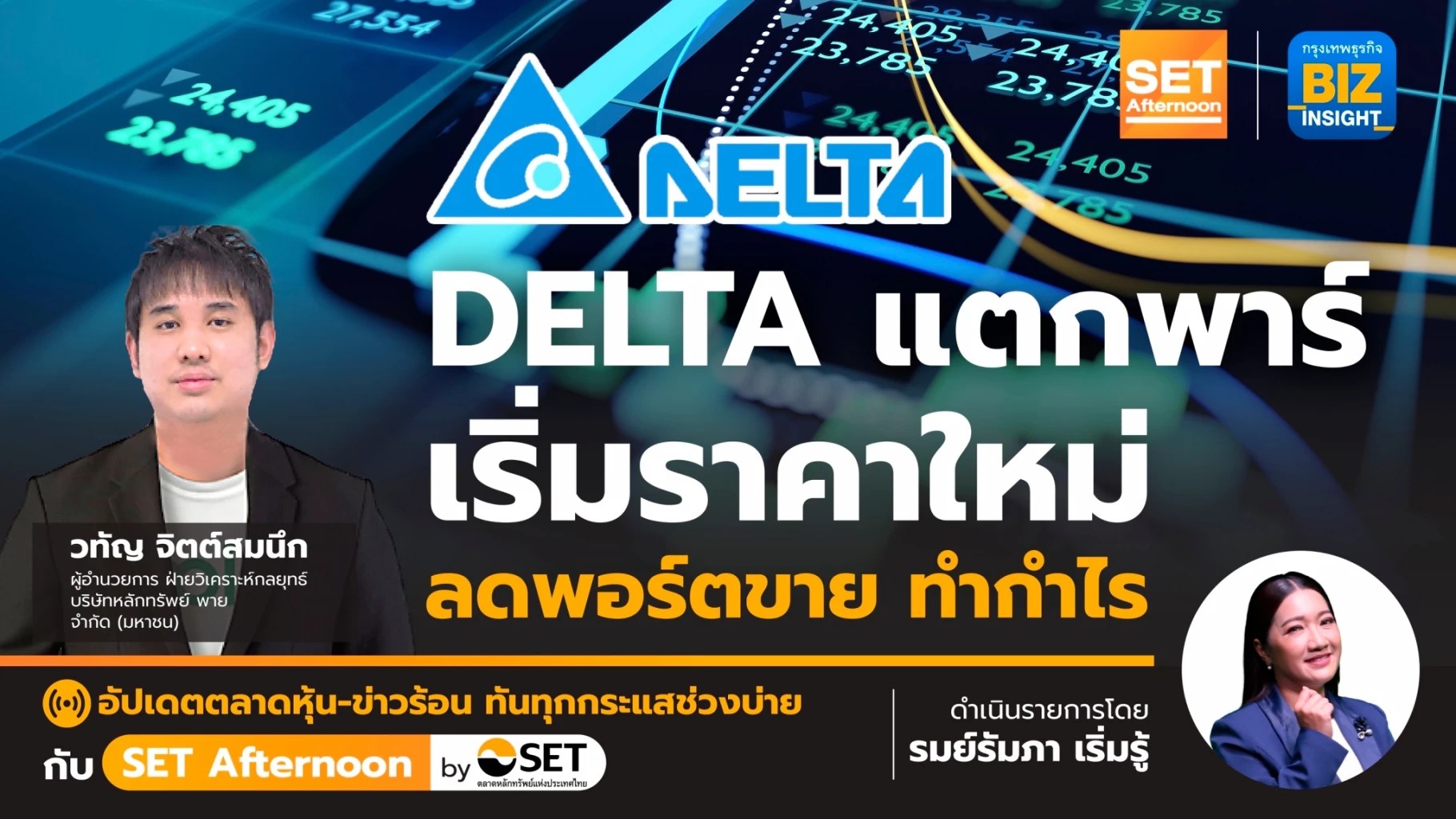 DELTA แตกพาร์เริ่มราคาใหม่ลดพอร์ตขายทำกำไร l SET Afternoon l 27 เม.ย. 66