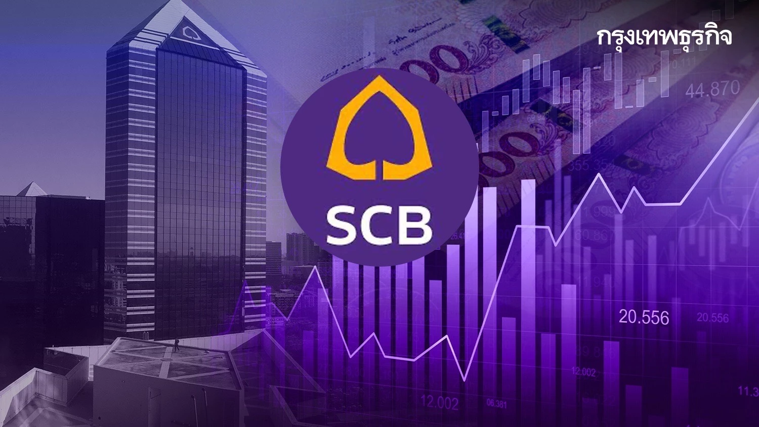 ‘ธนาคารไทยพาณิชย์’ ครองแชมป์ ‘Bank of the Year 2023’ กำไรปี 65 พุ่ง 51.51%