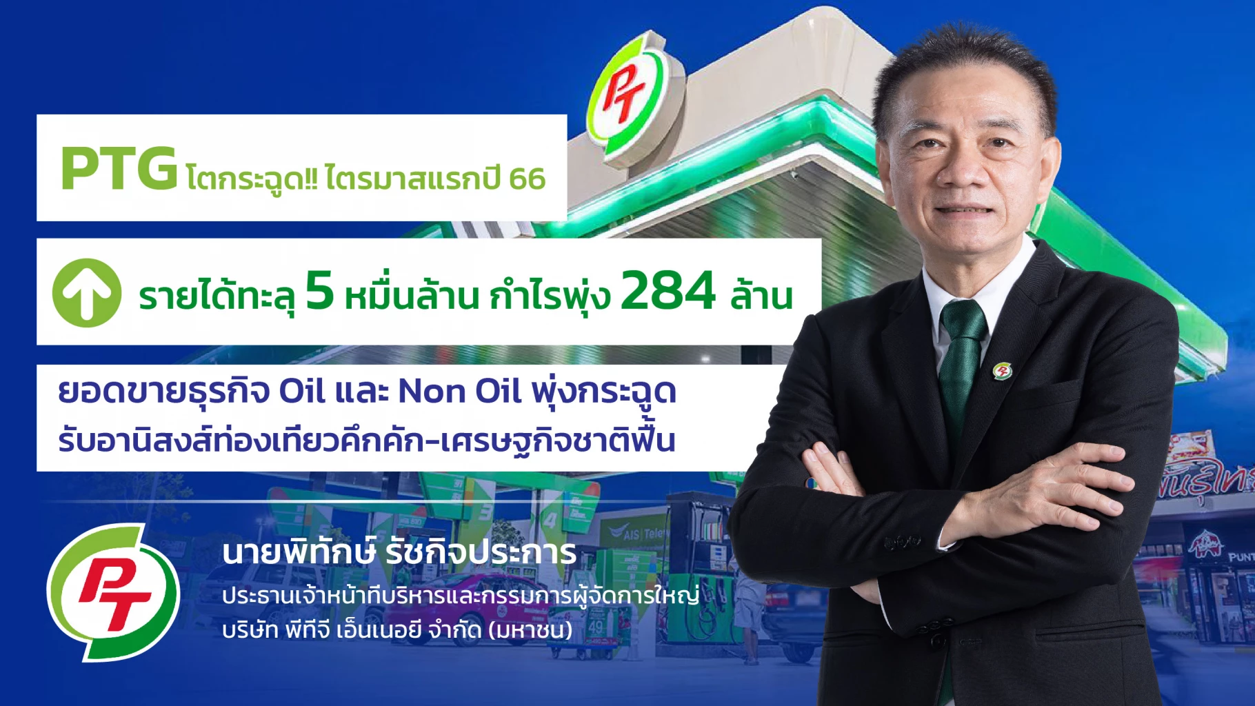 PTG ไตรมาสแรกปี 66 รายได้ทะลุ 5 หมื่นล้านบาท กำไร 284 ล้านบาท