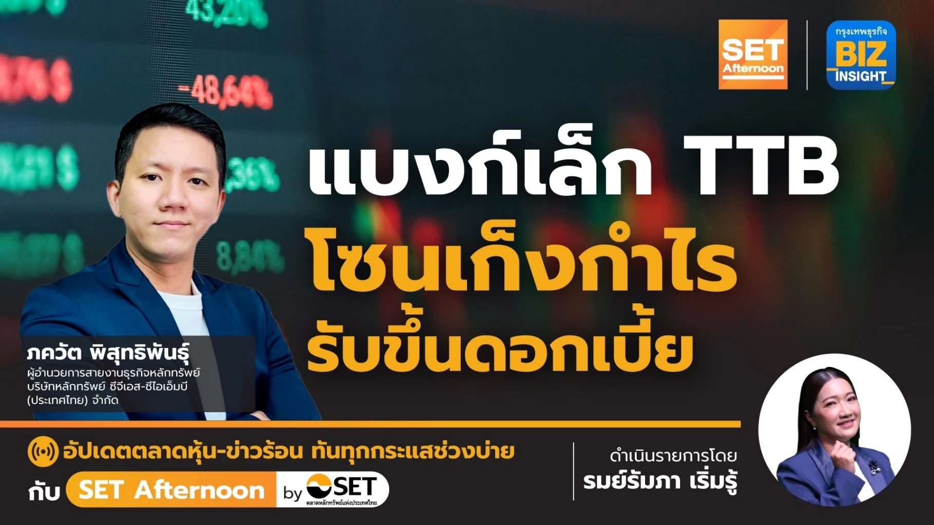 แบงก์เล็ก TTB โซนเก็งกำไร-รับขึ้นดอกเบี้ย l SET Afternoon l 24 พ.ค. 66