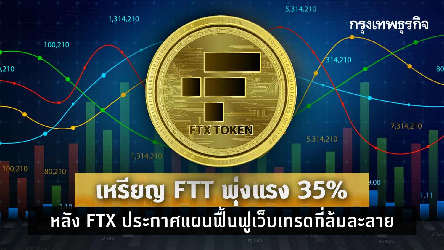 เหรียญ FTT พุ่งแรง 35% หลัง FTX ประกาศแผนฟื้นฟูเว็บเทรดที่ล้มละลาย