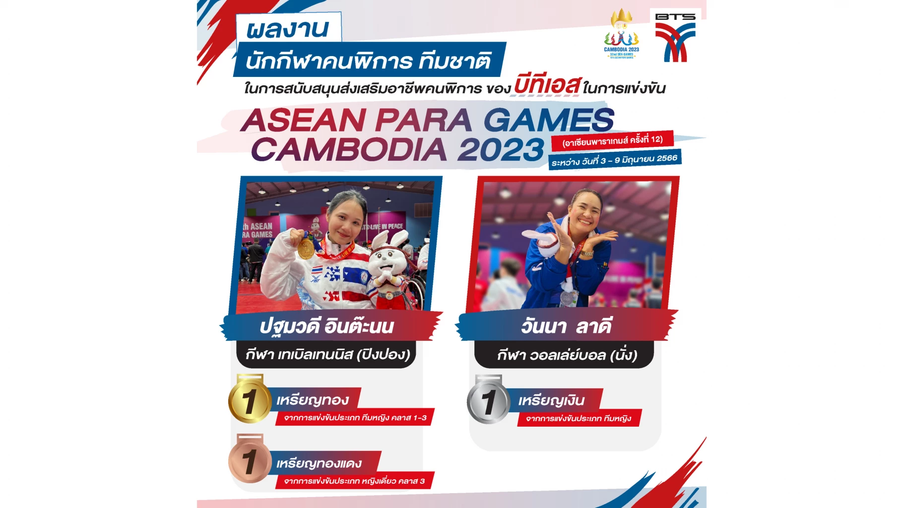 บีทีเอส ร่วมสนับสนุน นักกีฬาคนพิการ ทีมชาติไทย คว้าชัย ASEAN PARA GAMES ...
