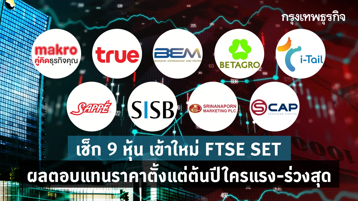 เช็ก 9 หุ้น เข้าใหม่ FTSE SET ผลตอบแทนราคาตั้งแต่ต้นปีใครแรง-ร่วงสุด