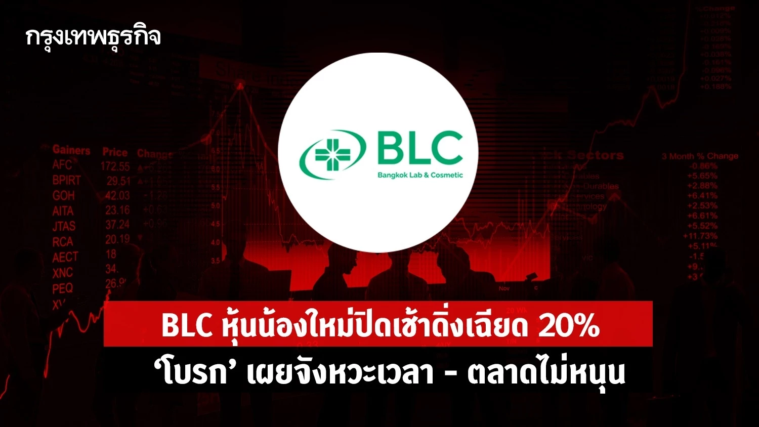 BLC หุ้นน้องใหม่ปิดเช้าดิ่งเฉียด 20% ‘โบรกเกอร์’ เผยจังหวะเวลา - ตลาดไม่หนุน