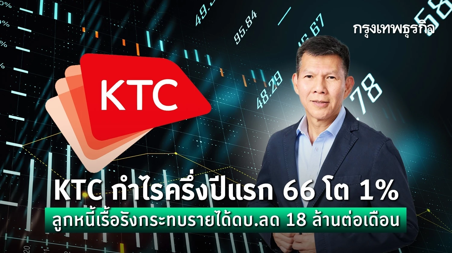 KTC กำไรครึ่งปีแรก 66 โต 1% -ลูกหนี้เรื้อรังกระทบรายได้ดบ.ลด 18 ล้านต่อเดือน